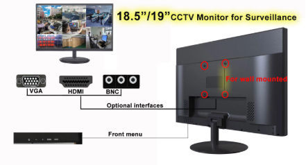 China 18.5inch monitoring display LED monitor with optional plinth wide ...