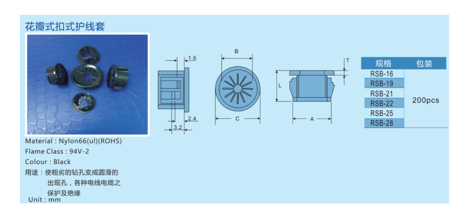 China Snap Bushing With Shutters Plastic Snap Bushing for Holes ...