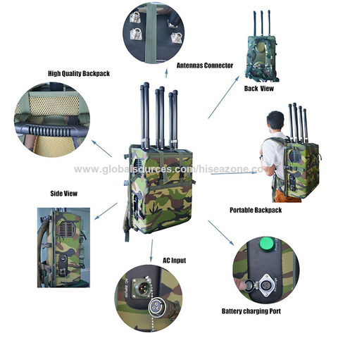 China VHF/UHF Frequency Hopping Jamming System Eod Manpack RF GPS ...
