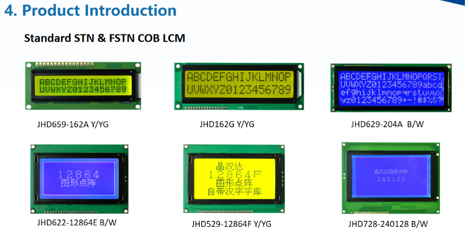 China 3-5 inch Display LCD/COG Module of TFT with White LED Backlight ...