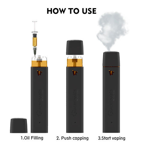 China Smallest empty customized 1.0ml CBD disposable electronic ...