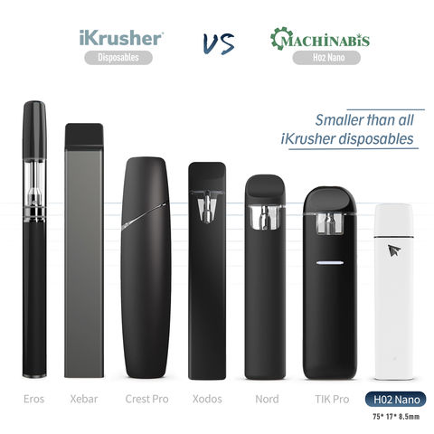 China Preheat smallest disposable vape Clear window rechargeable vape ...