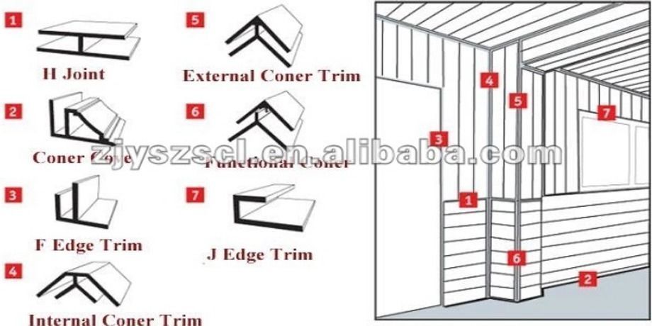 China Colorful PVC TOP Jointer corner laminated PVC profile customer ...