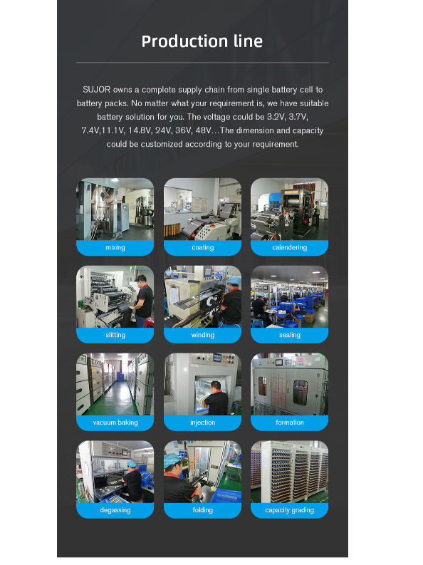 China ODM OEM lithium polymer battery packs 124345 3600mAh 3.8V tablet ...