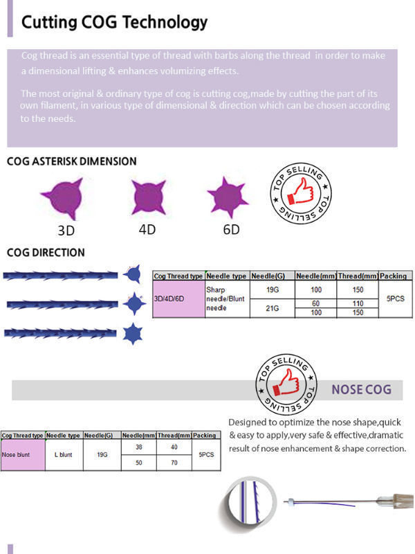 Long lasting korea material pcl thread 18g 29g 30g cog molding thread ...
