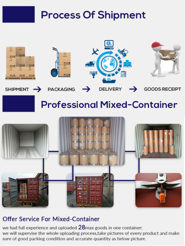 China Hot Sale Sodium Erythorbate Erythorbic Acid Food Grade ...