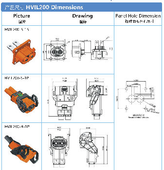 HVIL 2 Pins Connector High Voltage Plastic 125A Socket, HVIL Plug ...