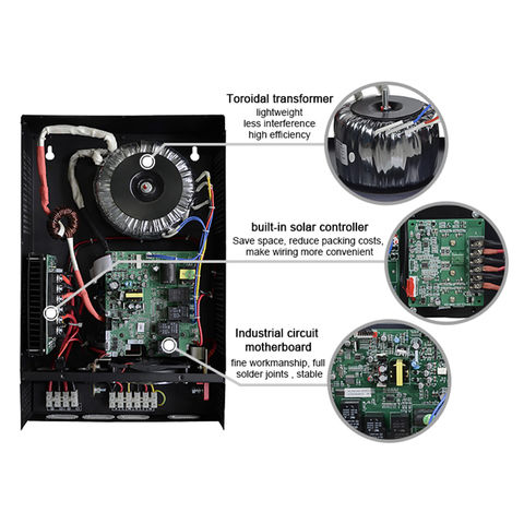 China Hybrid Solar Inverter with Inbuilt MPPT Controller Home Use ...