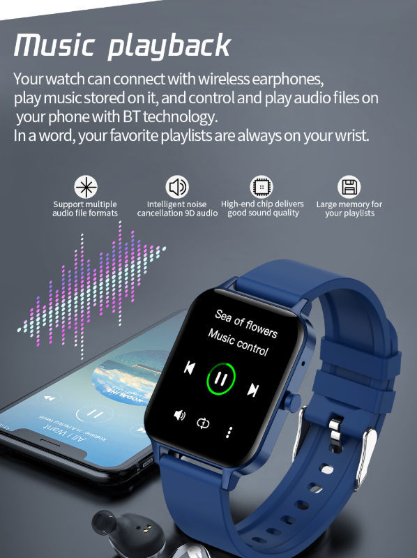 China Latest Model Touch Smart Watch Waterproof With Temperature,Heart ...