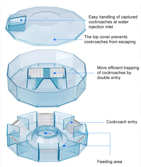 China Double-layer Cockroach Killer Upgraded Catcher Plastic Lizard ...