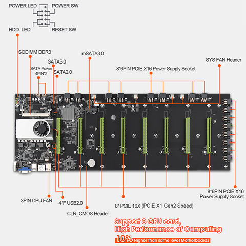 China Riserless mining rig Motherboard 8 gpu miner mainboard Ethereum ...