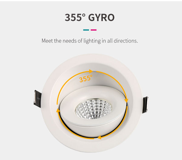 China Eyeball ultra slim gimbal adjustable cob led downlights IP44 9.5 ...