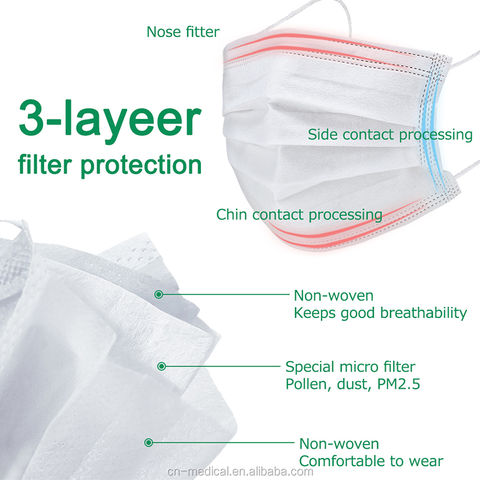 China Biodegradable PLA White color adult face mask protect 3 layer ...