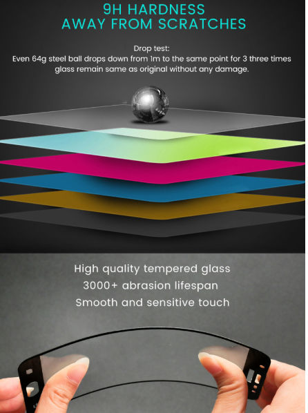 6D Cell Phone screen protectors with package tempered glass for iPhone ...