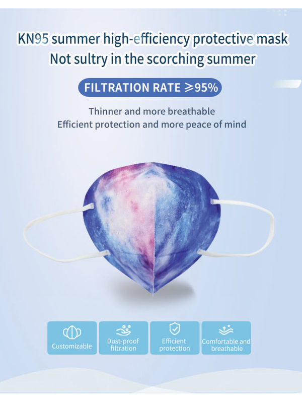 Comfortable Breathable KN95 Face mask Multi color filtration efficiency ...