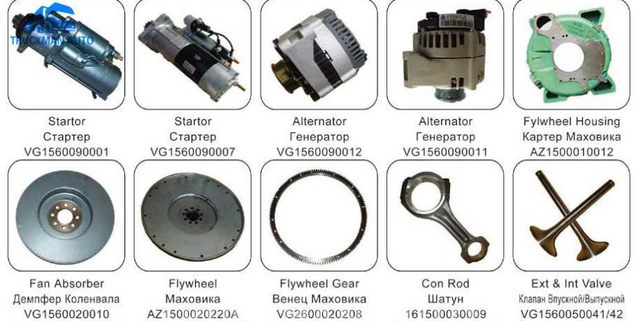 SINOTRUK HOWO Truck Parts Main Dashboard, WG1642160120 sino parts Howo ...