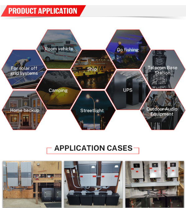 China 500W Outdoor Portable UPS Backup Battery with AC DC Output Home ...