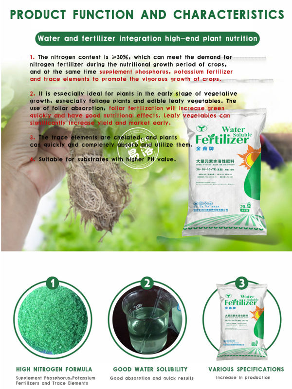 China Macro-element Water-soluble High Nitrogen Fertilizer on Global ...