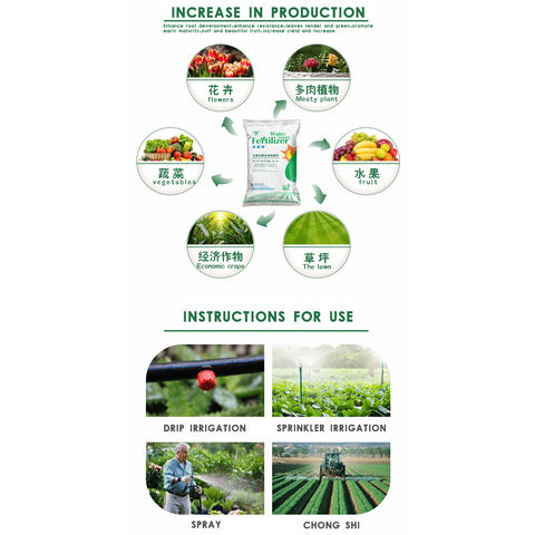China Macro-element Water-soluble High Nitrogen Fertilizer on Global ...