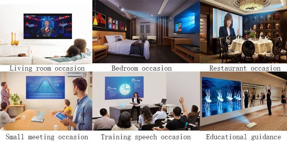 China Small office projector Windows system wireless on-screen keystone ...