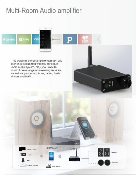China DA SERIES WIFI /BT DEVICE AMPLIFIER on Global Sources,wifi ...