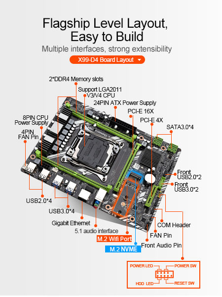 China X99-D4 JingSha x99 lga 2011 chipset Motherboards with DDR3 16GB ...