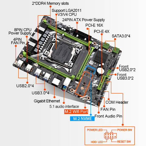China X99-D4 JingSha x99 lga 2011 chipset Motherboards with DDR3 16GB ...