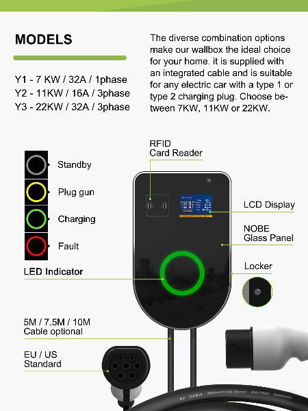 China Household docking Type A B DC Garage Carport Packing Spot ...