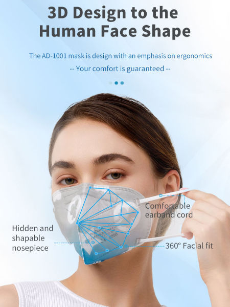 Design FFP2 face mask, 5 ply filter face mask FFP2 mask Foldable FFP2 ...