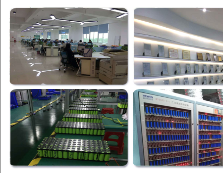 China Hailei lithium ion li-ion battery pack 7.4V 7800mAh on Global ...