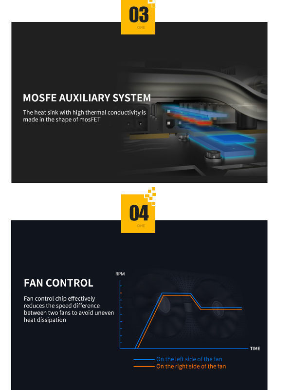 Carte graphique china 580 8gb 3090 1660 super tarjeta de video a4000 oc ...