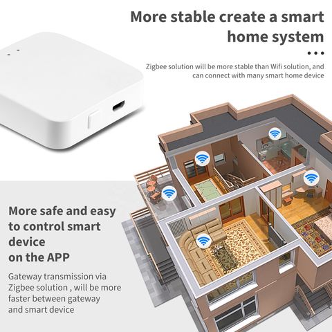 China Tuya Smart Home Automation Hub Zigbee 3.0 Smart WIFI Gateway ...