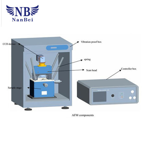 China Atomic force microscope AFM1000 factory price on Global Sources ...