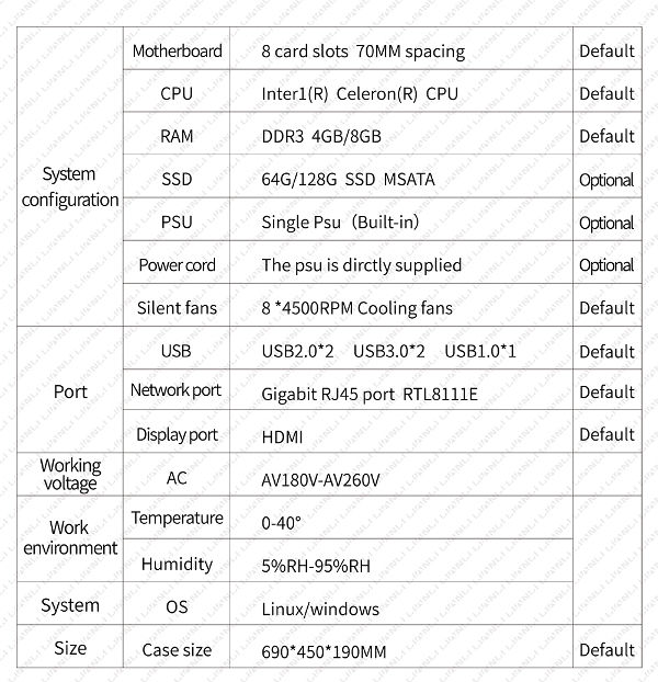 China Silent 70mm mining machine ethereum mining rig case with low ...