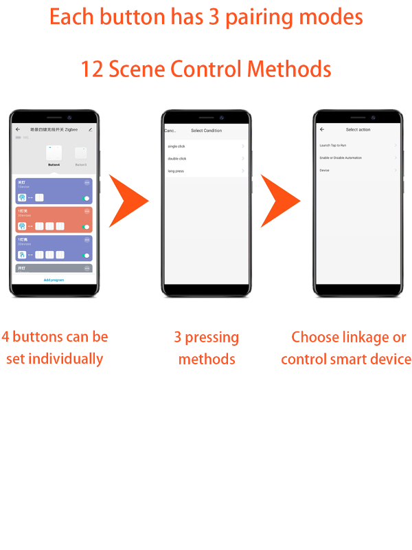 China Tuya Zigbee Smart 4 Button Scenario Scene Switch Remote Control 4 ...