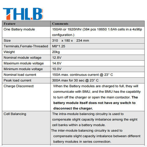 China THLB 12.8V 150Ah lifepo4 Smart battery module for marine truck ...