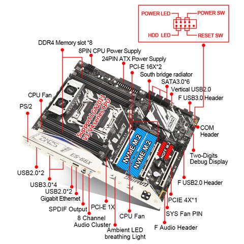 China New Motherboard X99 S3 Chipset ATX USB3.0 SATA3.0 support ECC REG ...