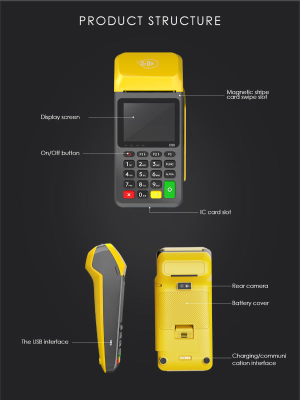 China Handheld POS Terminal 3G Wifi Connecting Mobile Linux Restaurant ...