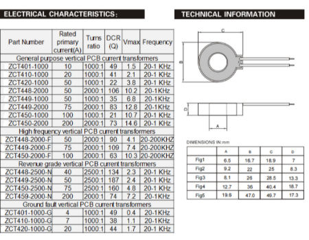 China Small PCB Mount Current Transformer on Global Sources,CT ...