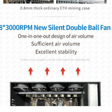 China Mining Rig Case 8 GPU Mining Case with 4 Powerful Cooling Fans ...