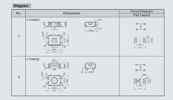 China Manufactory Miniature Horizontal Momentary Push Button SMD SMT ...