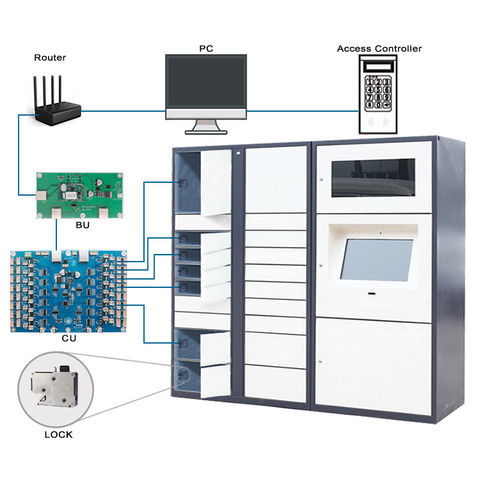 China Electric Keyless Motor Driven Vending Machine Lock on Global ...