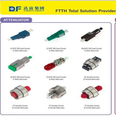 China Fiber optic High precise size SM SC/FC/LC 5DB/7DB/10DB Fixed Attenuator Female to Female ...
