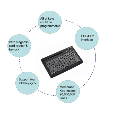 China LIF 50 keys compact pos keyboard small sized full programmable ...