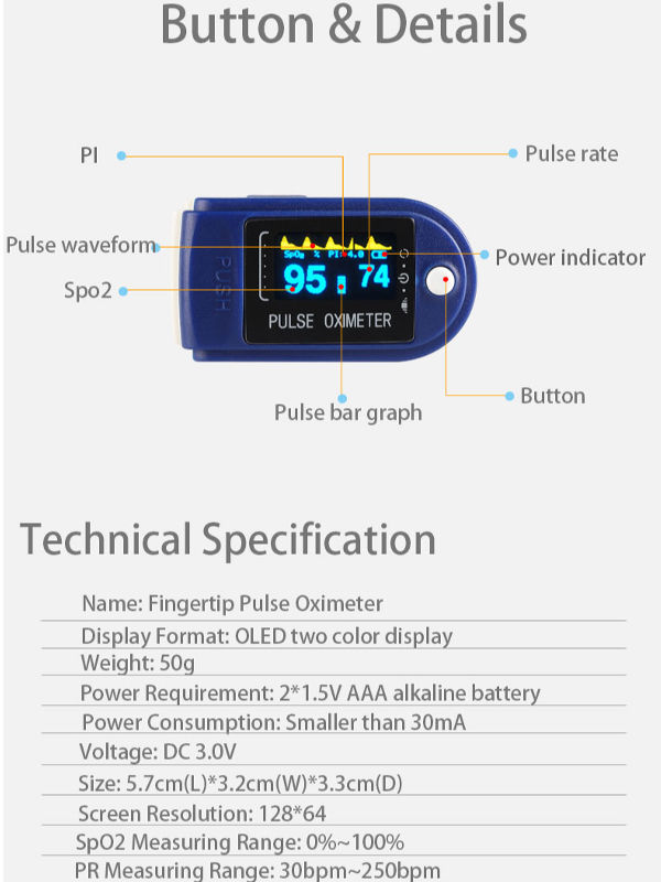 China FDA approved TFT screen blood oxygen saturation with pulse ...