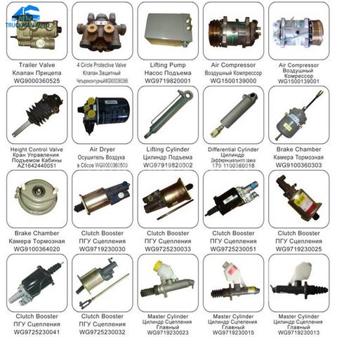 China SINOTRUK HOWO Truck Parts Universal Joint Coupling on Global ...