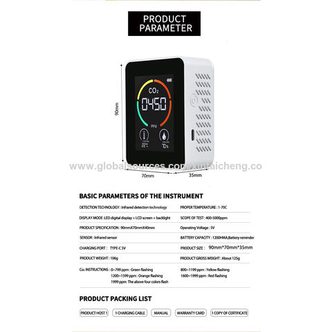 China Cheapest Carbon Dioxide Measurement Device Air Quality Analyzer ...