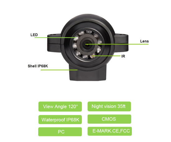 China Night Vision 120 Degree Car Side View Camera for Truck on Global ...