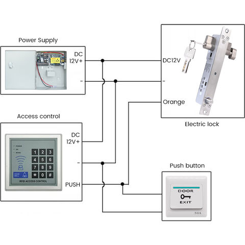 China Power On To Open The Key Electric Mortise Lock on Global Sources ...