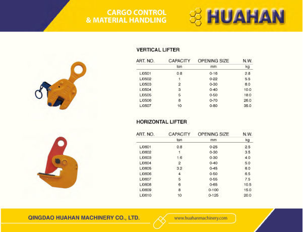 China JCD Series Horizontal Lifter/Lifting Component with 3 to 18/3 to ...